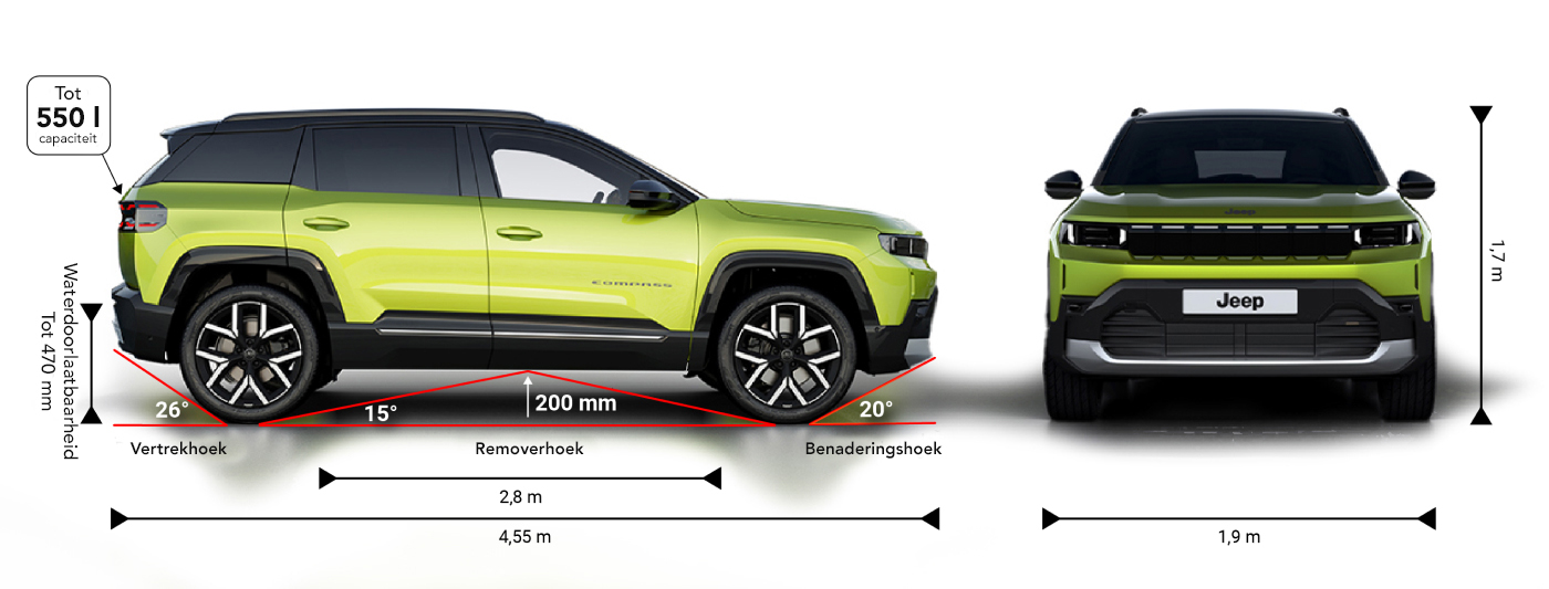 Nieuwe Jeep® Compass Electric SUV | Compacte Crossover | Jeep® BE